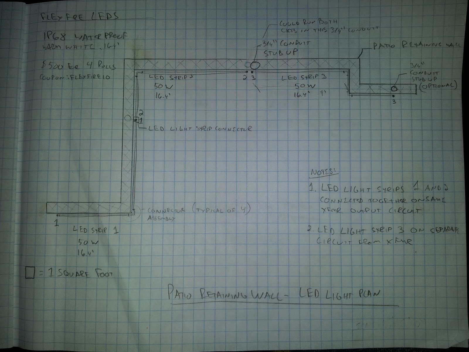 Nostra Bella Casa : Patio Wall Conduit Routing