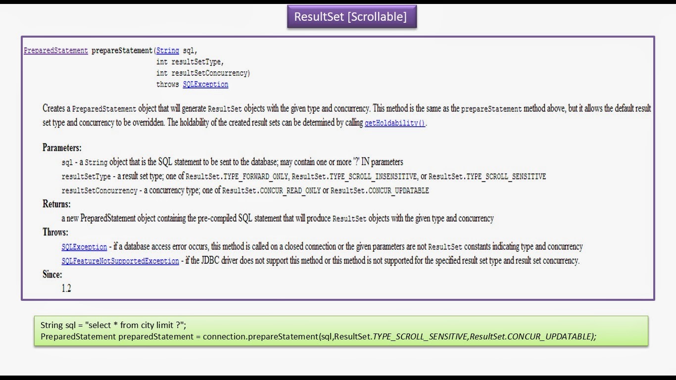 Java Ee Jdbc Scrollable Resultset