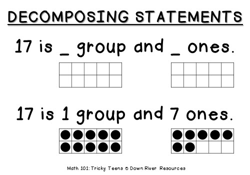 How to Tackle the Tricky Teen Numbers in Your Classroom - Down River ...