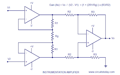 ECG(Electrocardiography) amplifier and filter circuit design on MATLAB ...