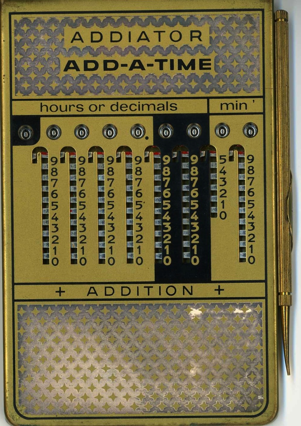Eclectica: The Addiator