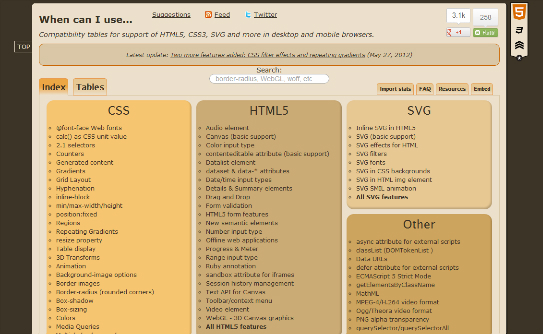 Robogenus Blogger When Can I Use Support Tables For Html5 Css3 Etc