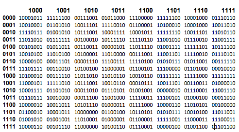 Víctor Briones: [CRIPTOGRAFÍA] Block Cipher - FROG
