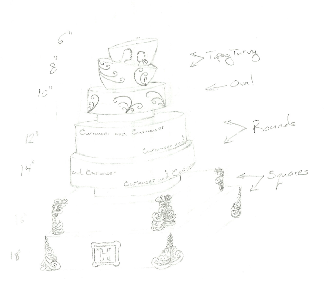 Hearts and Whimsy: Cake, Cake, Cake Senora