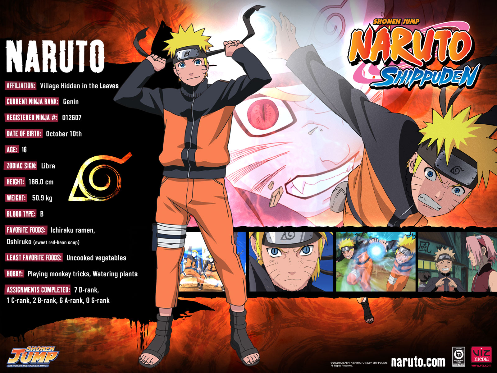 Ultimate Shinobi Kunoichi Indonesia: JUTSU UZUMAKI NARUTO