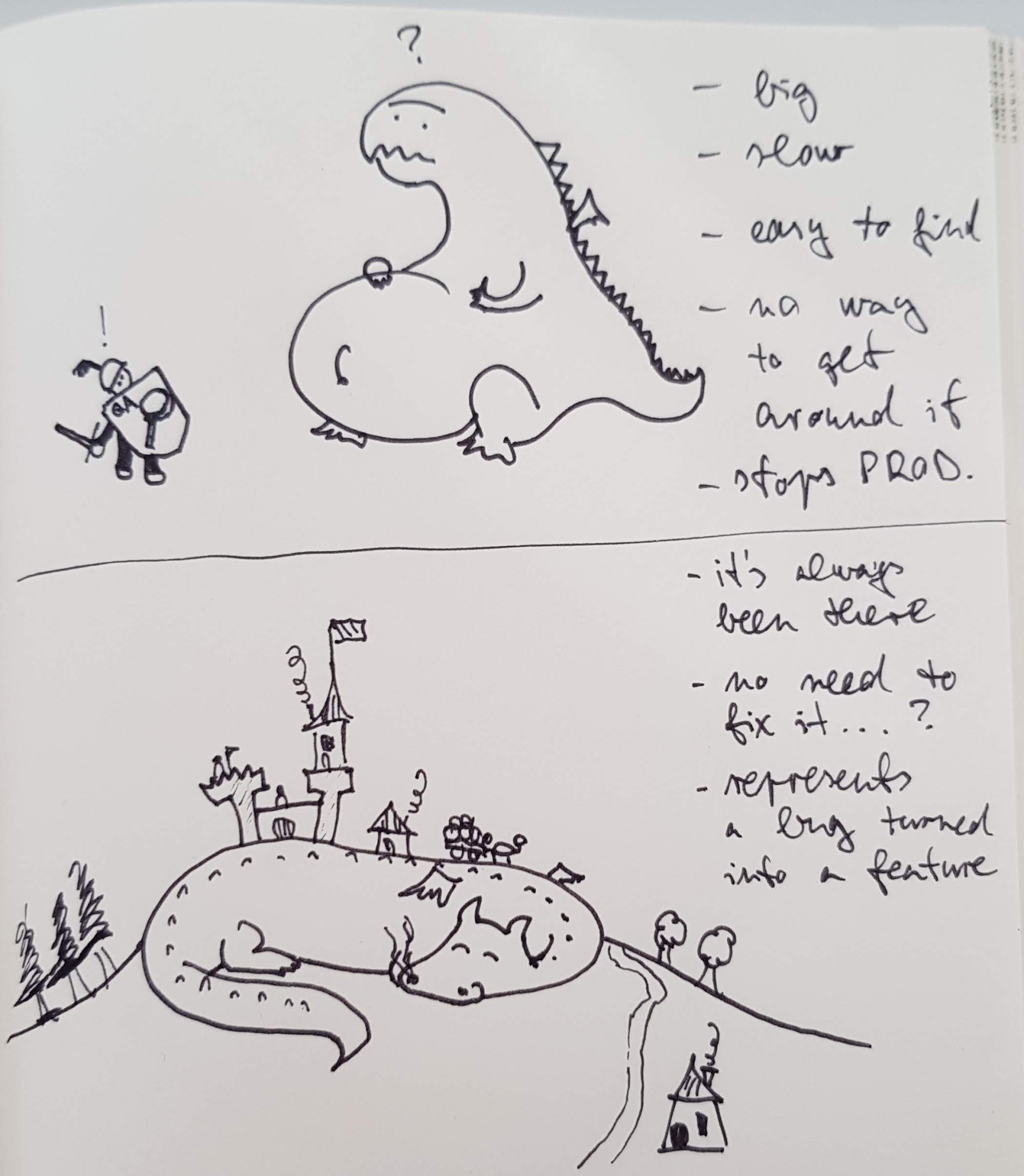 Winner at EuroSTAR Dragon drawing competition and a book extract