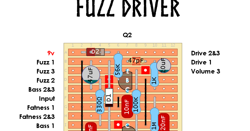Dirtbox Layouts: Skreddy Fuzz Driver