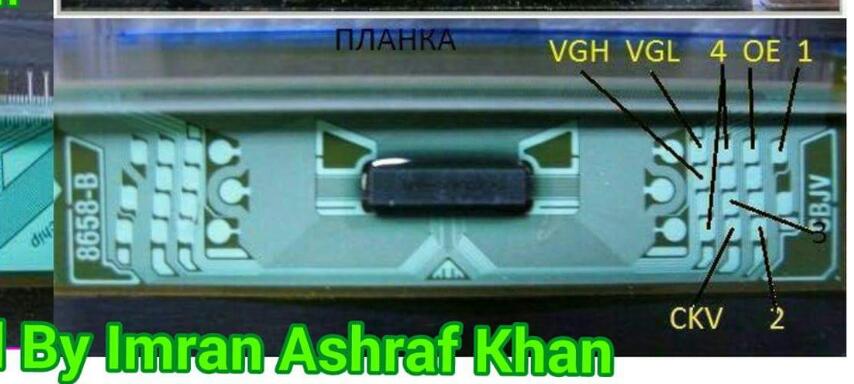 LED TV SUPPORT : COF Points Data Sheet