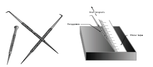 ALAT BANTU & ALAT KESELAMATAN KERJA pada Pekerjaan Pengelasan ...