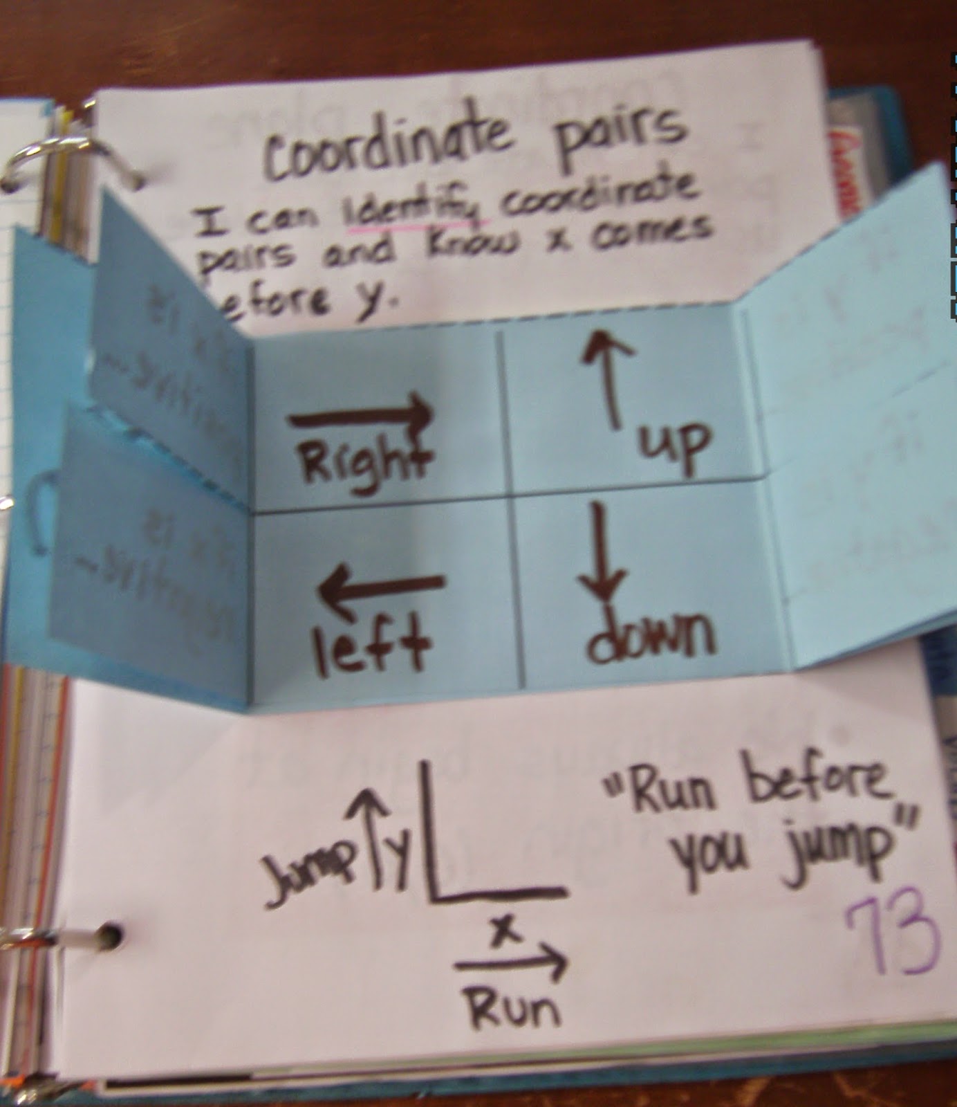 Hodges Herald: An Entire Interactive Notebook