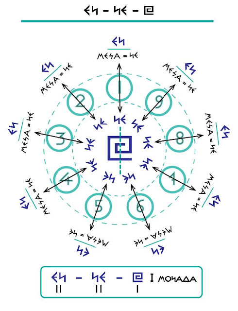 ΑΣΚΟΣ ΤΟΥ ΑΙΟΛΟΥ: ΝΑΙ Ή ΝΕ;;;;