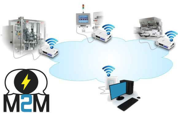 M2M (Machine to Machine)