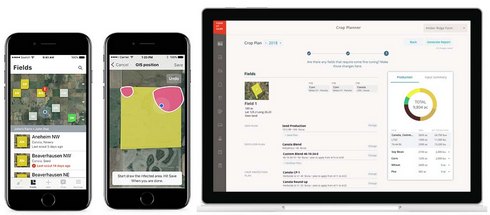 4 Farm Management Software Open Source that Are Reliable and ...