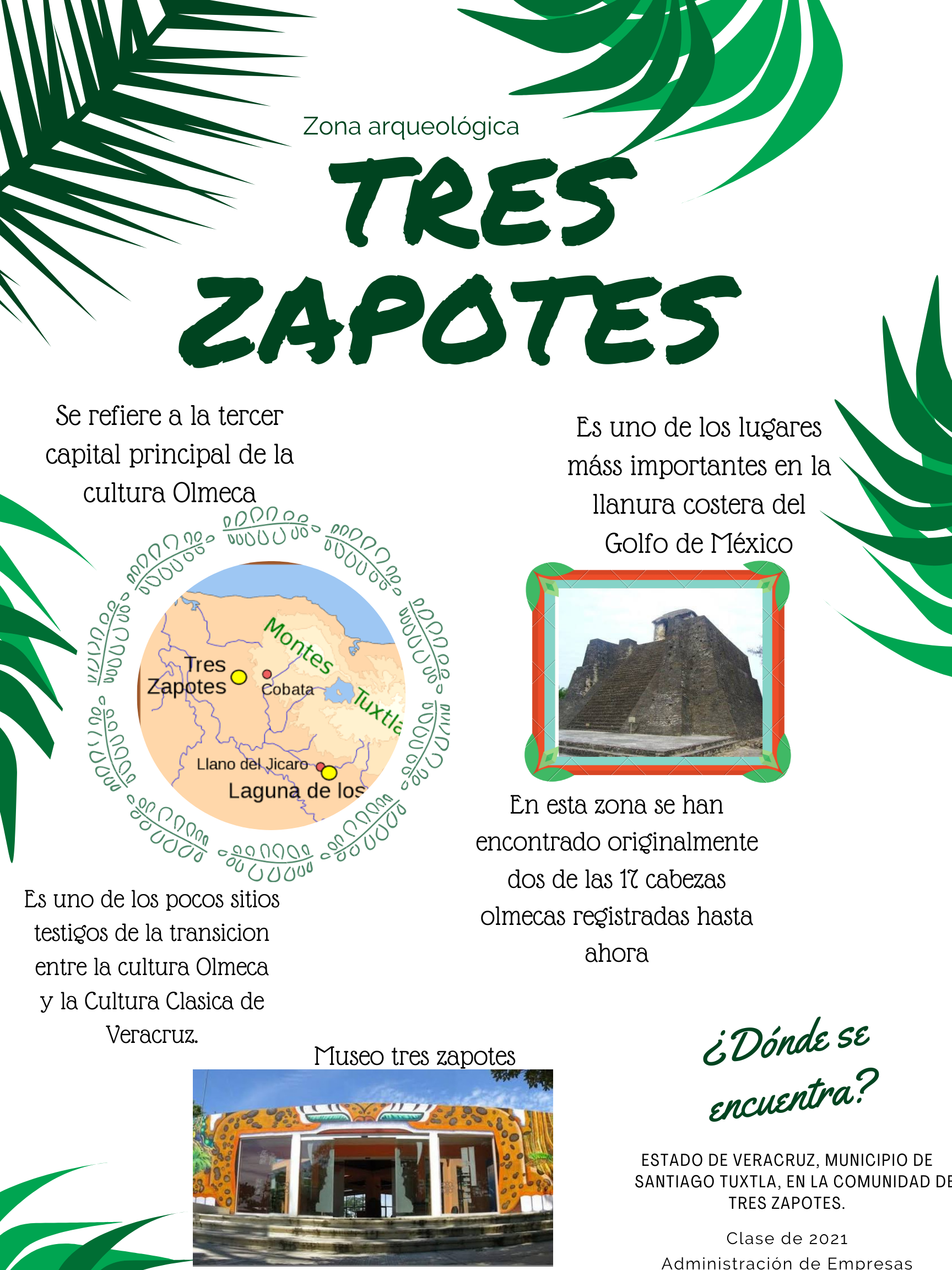 Zona arqueológica,Tres zapotes!