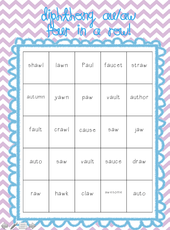 May the 4th Be With You! | Miss Vericker's Adventures