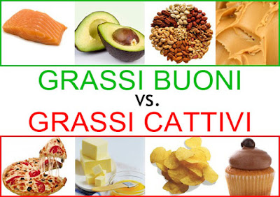 Grassi - Conoscerli per (non) evitarli - Focus Alimentazione - Cura Fisica