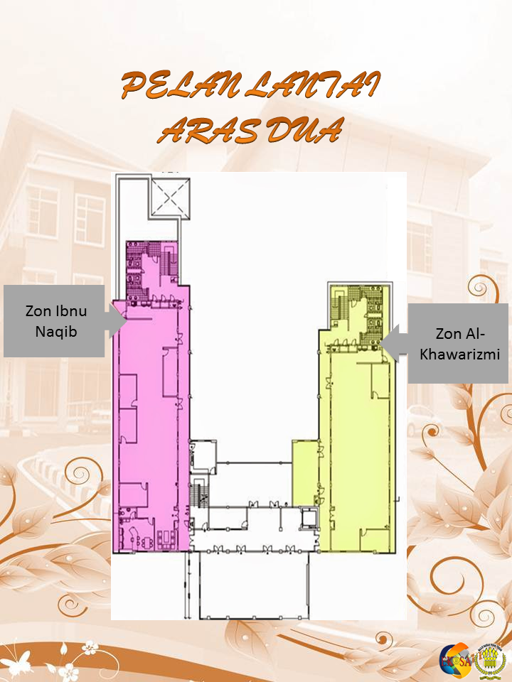 Pelan Lantai Bangunan