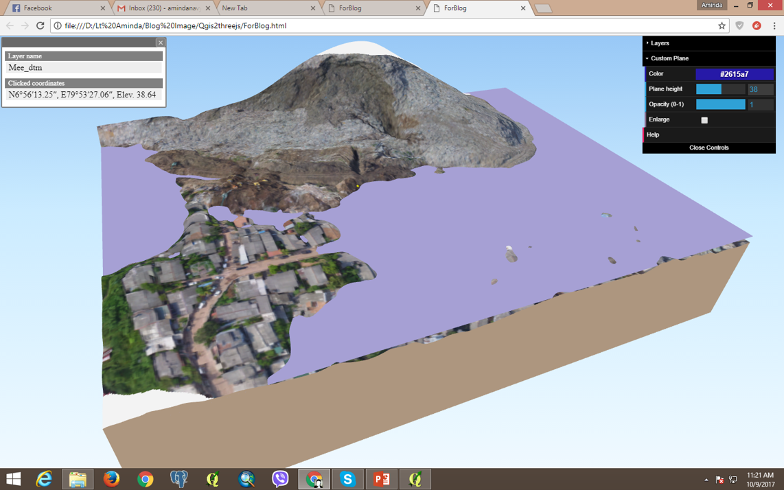 Geograpic Information System For Resource Planing And Managment How To