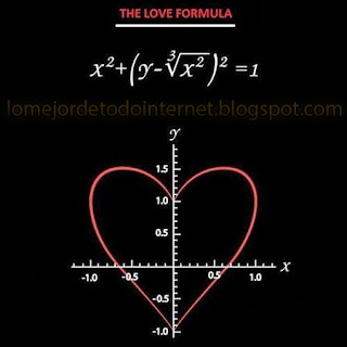 Lo mejor de todo Internet: La formula del Amor