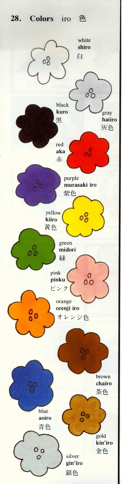 28 colors - Japanese For Beginners
