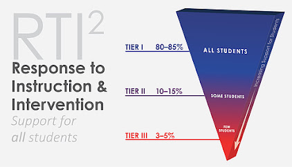 Advocacy & Resources for Teachers, Families and Students
