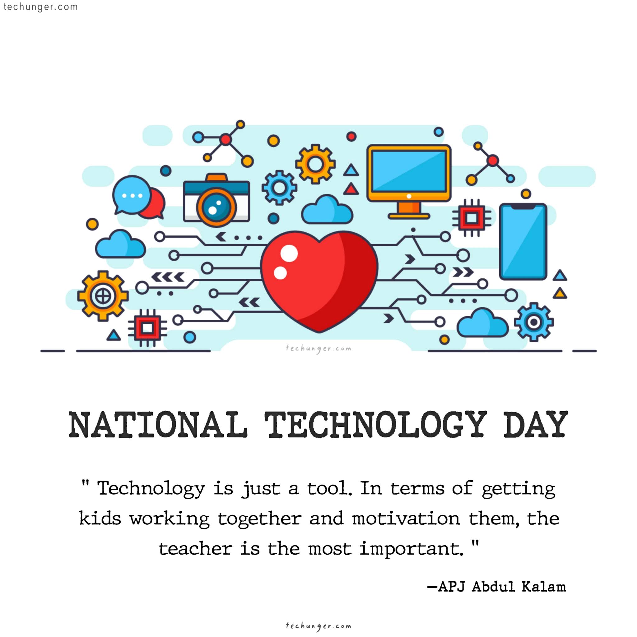 ११ मे दिनविशेष । 11 May Dinvishesh