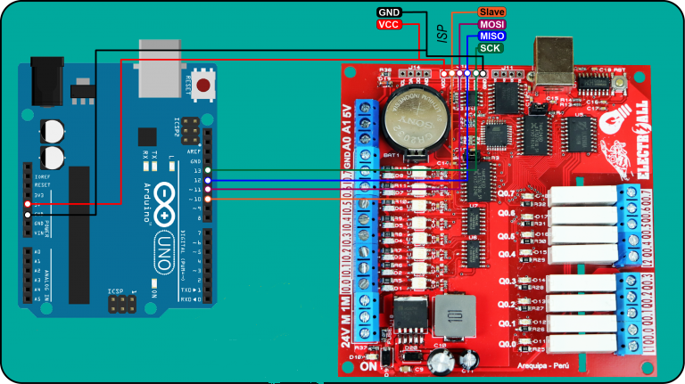 PLC with ARDUINO (ATmega 328p)