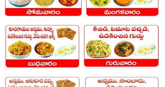 AP MDM APP Jagananna Gorumudda MDM APP Download from Play Store Link ...