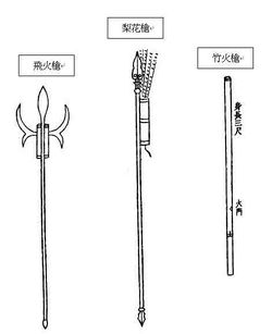 on target shooter nz