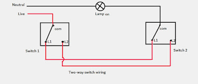 How two-way switch works