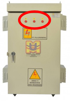 8 Komponen / Perlengkapan PHB TR Beserta Fungsinya - Cara Ilmu