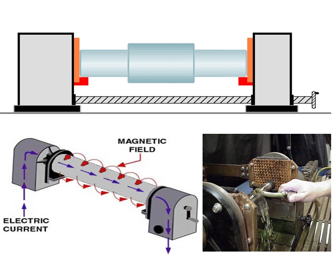 Techshore Inspection Services-Kochi-official blog of Techshore Kerala ...