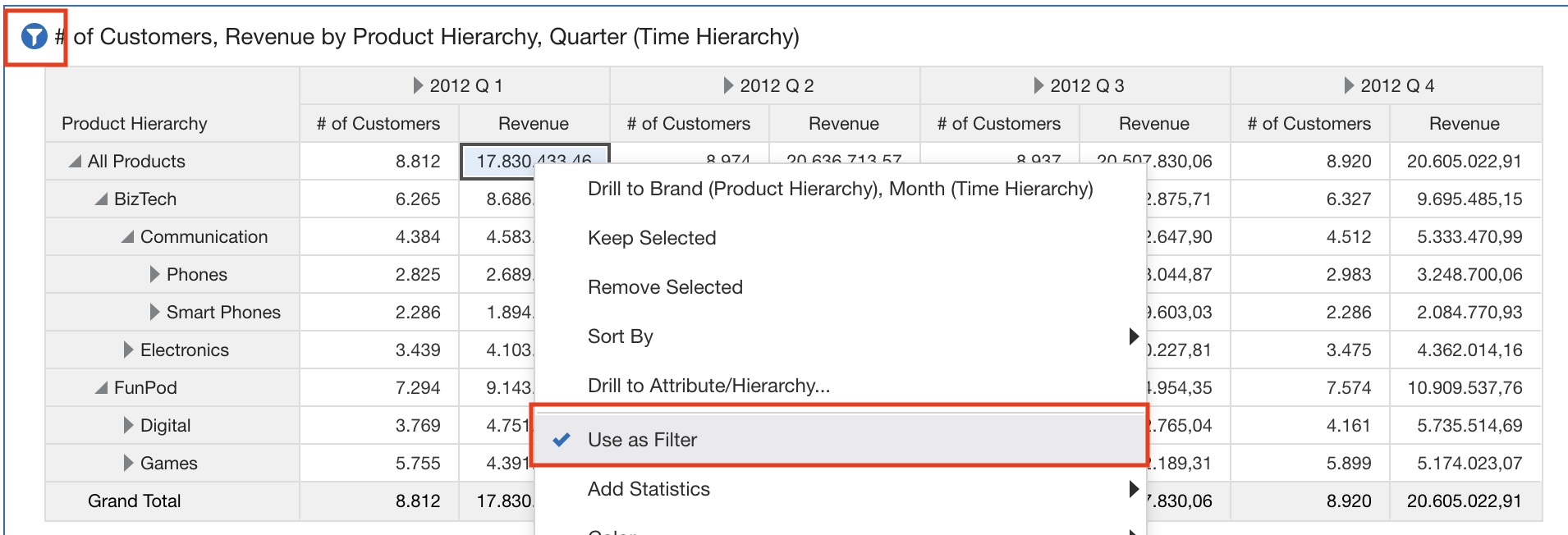 Oracle Analytics 6 0 Hierarchical Columns