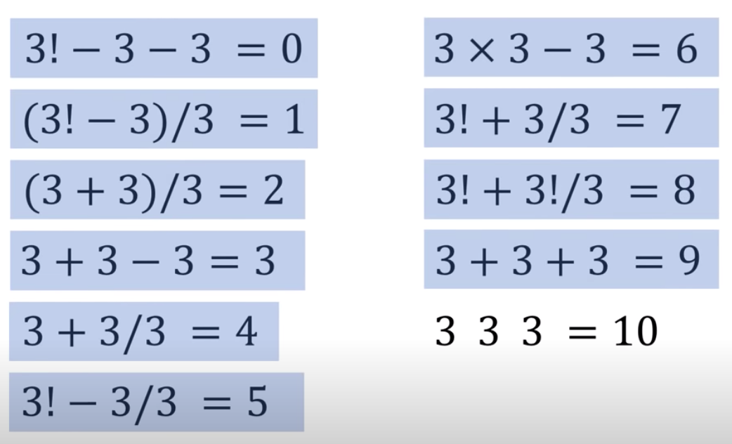 Mathematical Meanderings: Subfactorials, Semifactorials and Others
