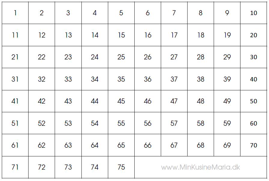 Min Kusine Maria: Ark til gentagelser med tombola