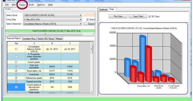 Common Size Analysis ~ The FTS Financial Statement Analysis Module ...