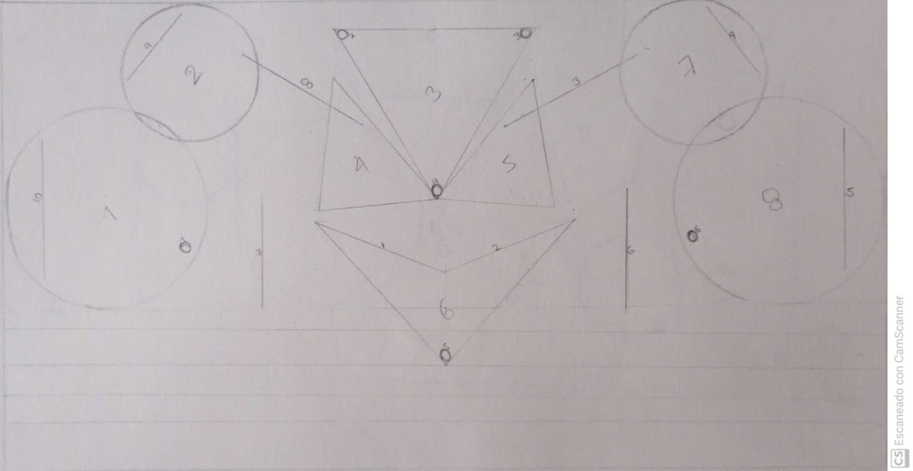 Ejercicio 4 " composiciones simétricas y asimétricas"