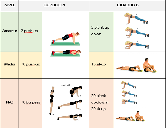 NAVEGAMOS POR LA EDUCACIÓN FÍSICA
