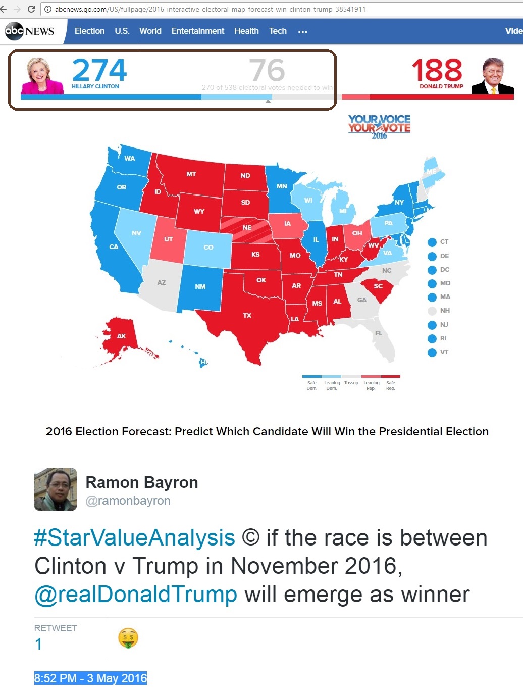 Consider : Star Value Analysis © by Star Value Analyst © RAMON E. BAYRON