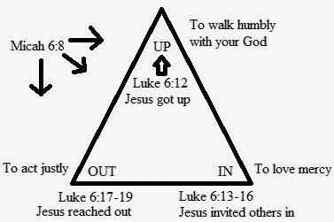 Emmaus City Church | United with Jesus in what He is doing in, with ...