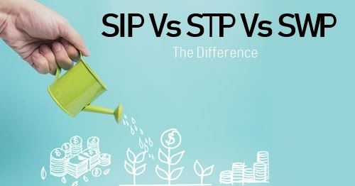 Stock Market Analysis, Mutual Fund, Economy: Do You Know about SIP, STP ...