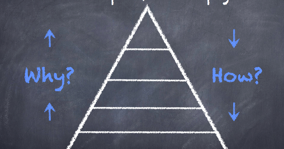 Tactics' Most Important Questions: Why? and How?