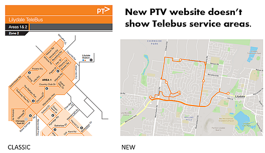 Ptv Website