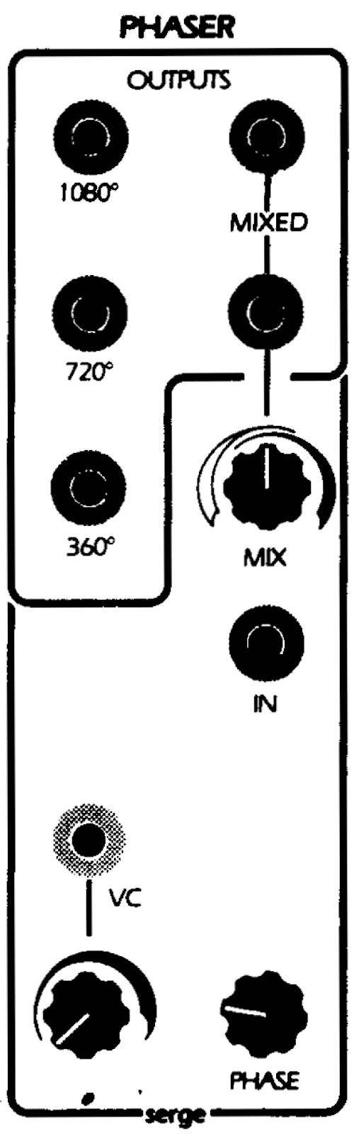 Serge Modular Synthesizer Info: Audio Processors