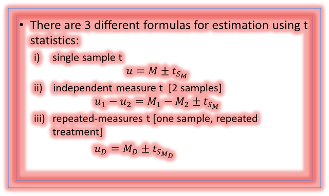 Chapter 12 : ESTIMATION: Formulas for estimation