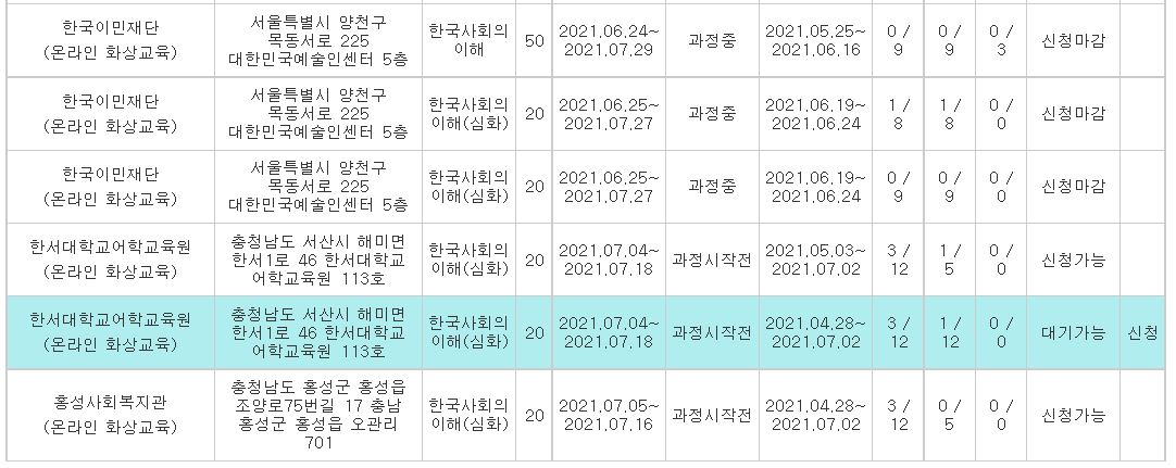 How to register for a KIIP class with proper time and location on ...