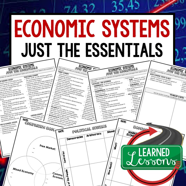 ECONOMICS Notes, Economics Activiities - Learned Lessons Teaching Materials