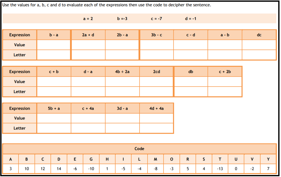 Resourceaholic: Classroom Reflections