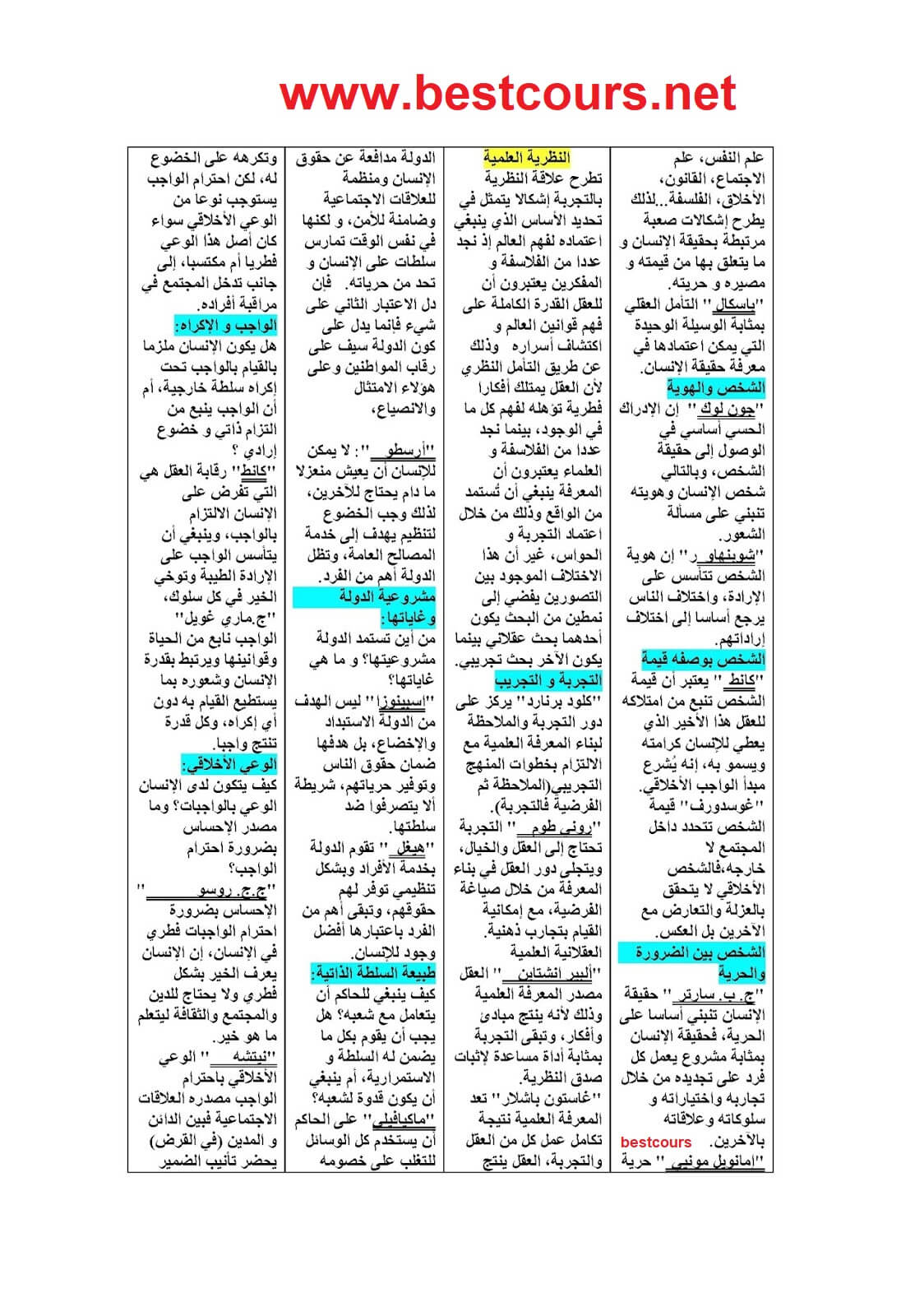 تلخيص جميع دروس الفلسفة للسنة الثانية بكالوريا