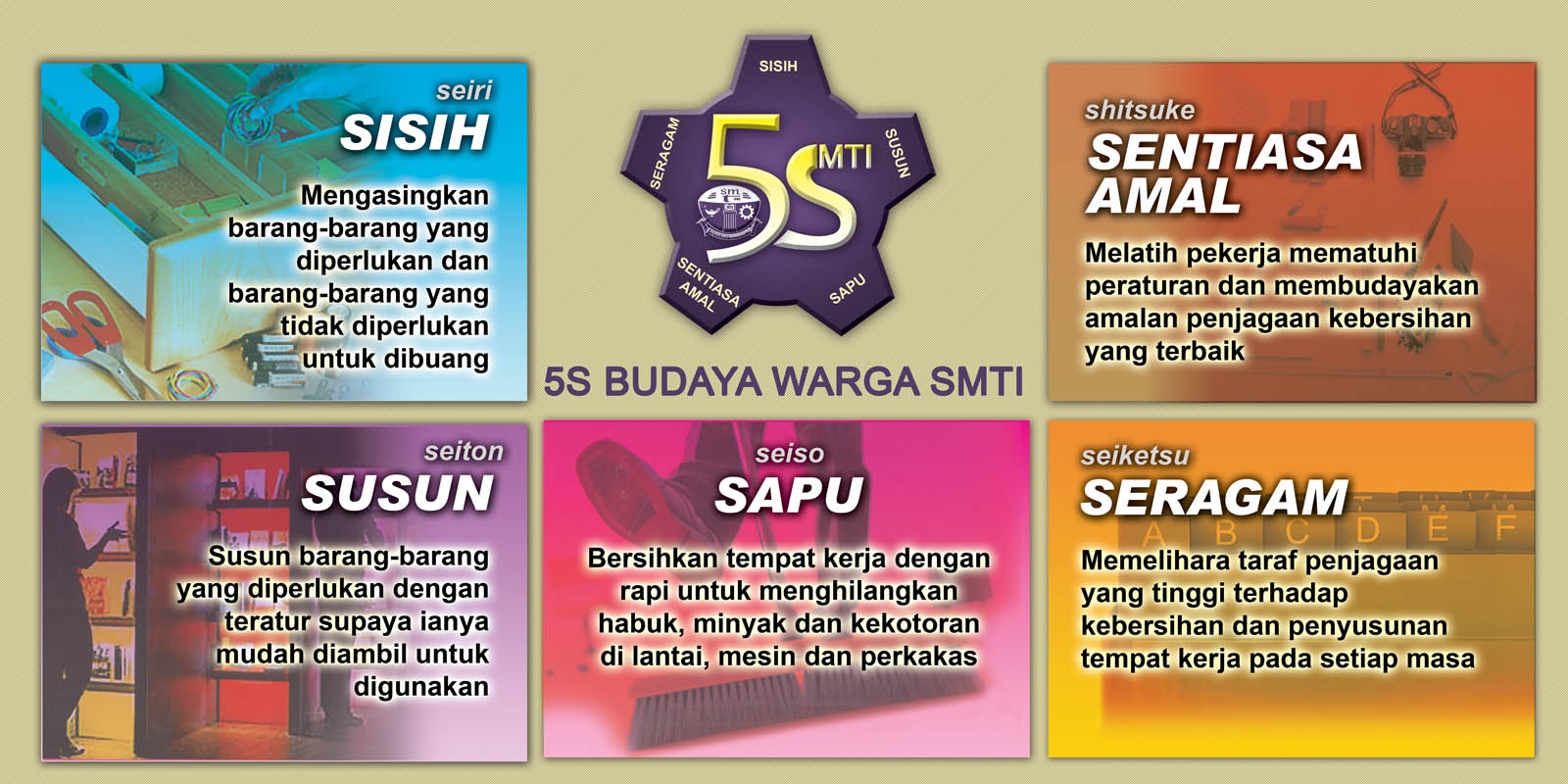 Amalan 5s: BANNER 5S TEKNIK IPOH